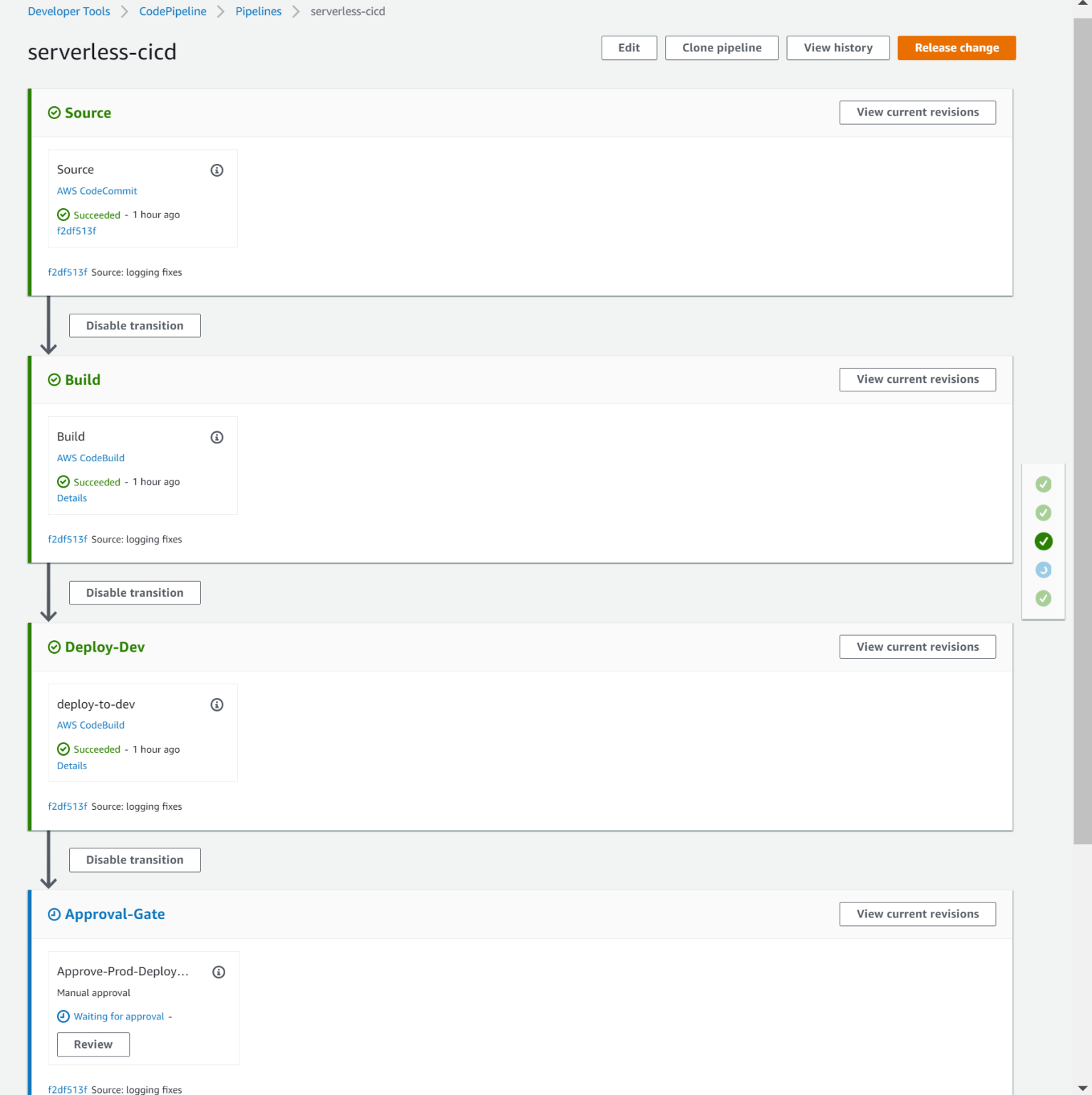Full Stack Serverless CI/CD On AWS With The Serverless Framework - Part ...