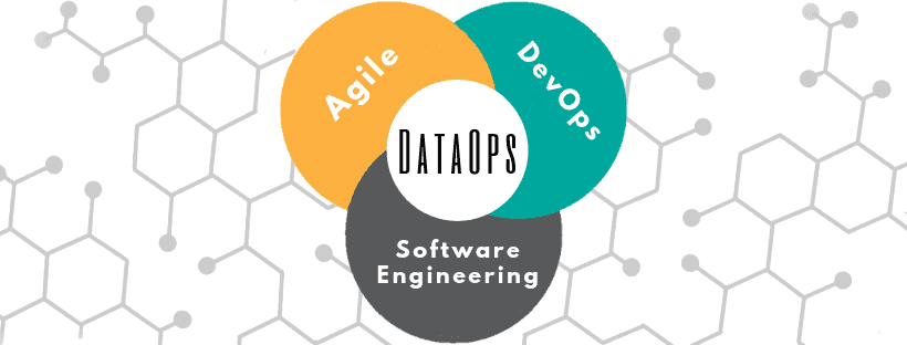 Dataops - Accelerating Changes for your Next Data Initiative - Cevo