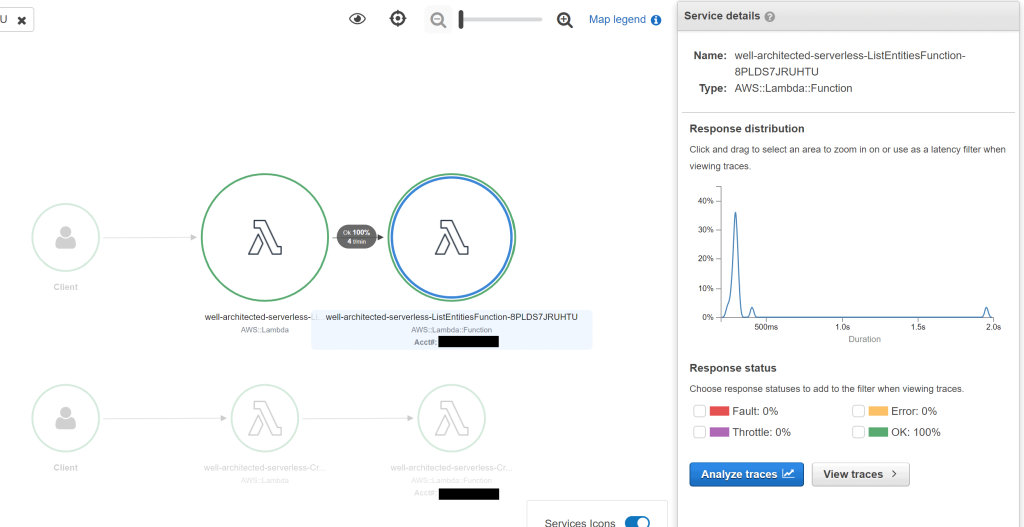 Well Architected Serverless - Enabling CloudWatch Lambda Insights - Cevo