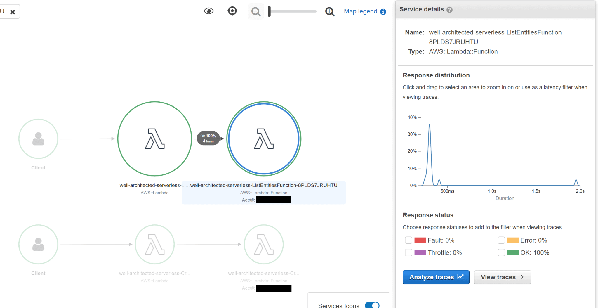 Well Architected Serverless - Enabling CloudWatch Lambda Insights - Cevo