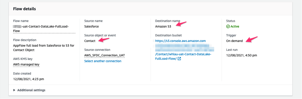 Amazon AppFlow with Salesforce in Action - Cevo