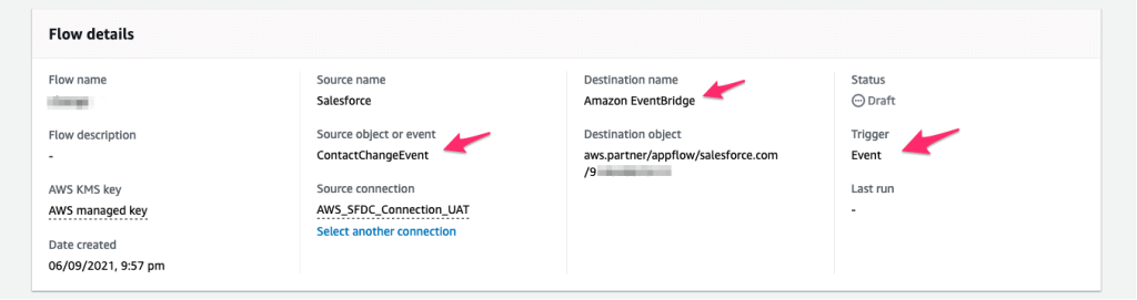 Amazon AppFlow with Salesforce in Action - Cevo