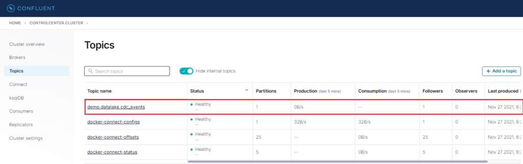 Data Lake Demo using Change Data Capture (CDC) on AWS - Part 1 Database and Local Development - Cevo