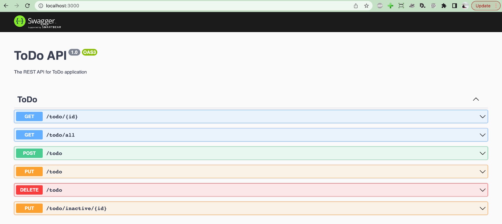 NestJS - Supercharging Node.js Applications - Cevo