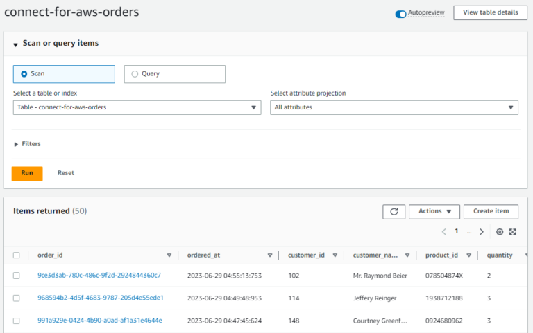 Kafka Connect for AWS Services Integration - Part 3 Deploy Camel DynamoDB Sink Connector on MSK ...