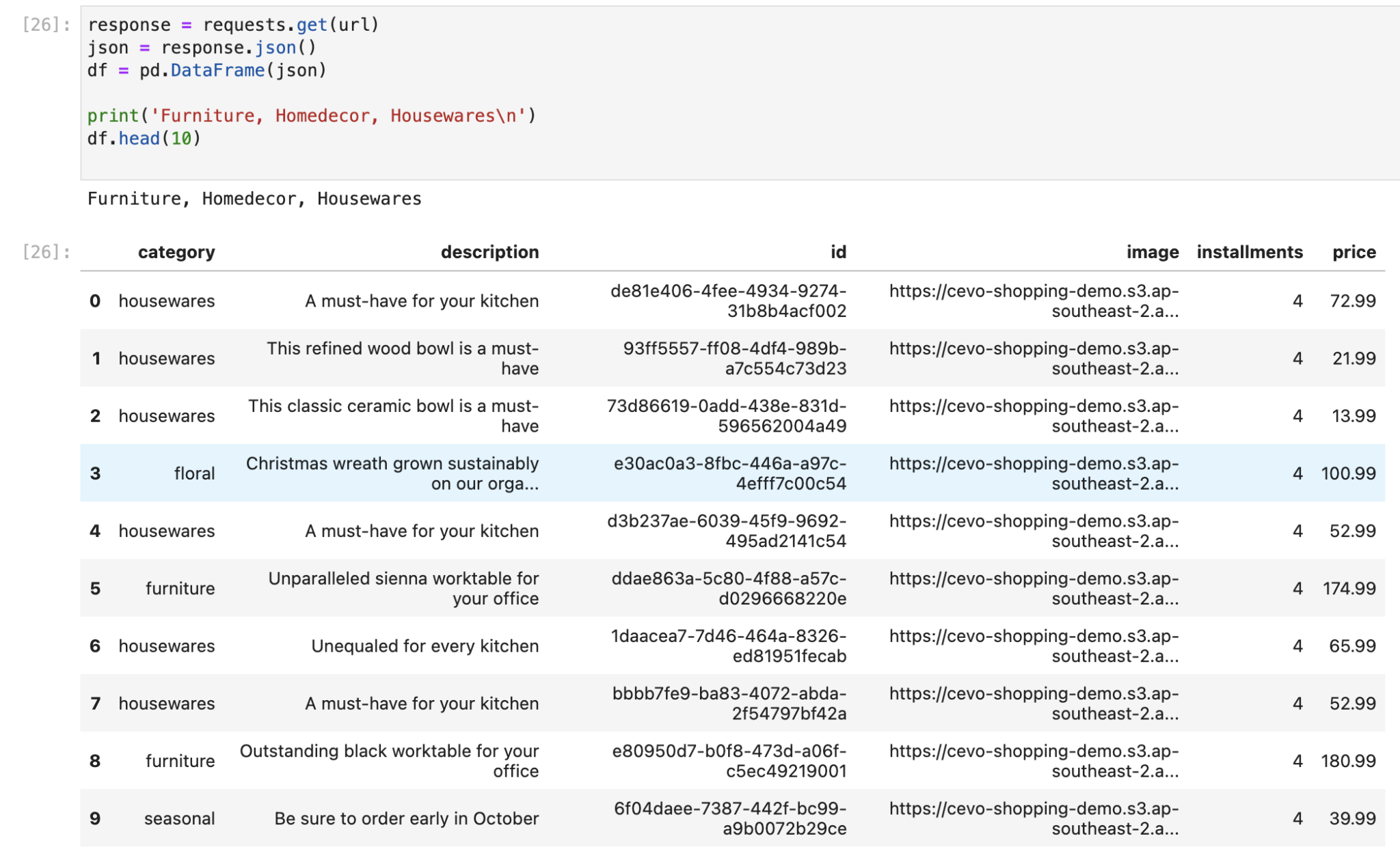 How To Build Train And Deploy Your Own Recommender System Part 1 Cevo