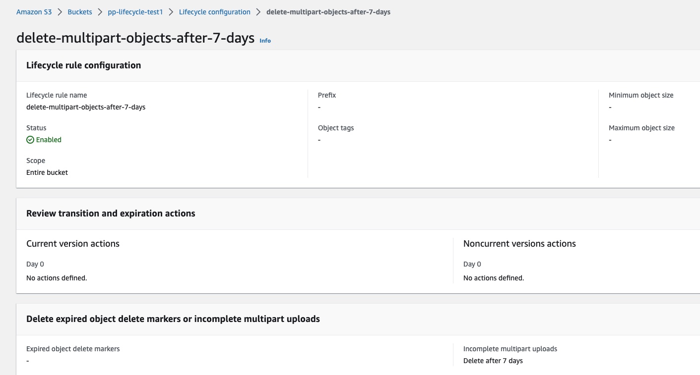 Unveiling Hidden Savings: Efficient S3 Multipart Uploads - Cevo
