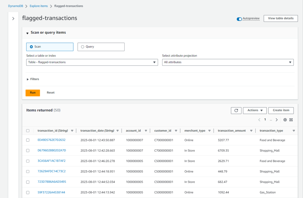 Kafka, Flink and DynamoDB for Real Time Fraud Detection - Part 1 Local Development - Cevo