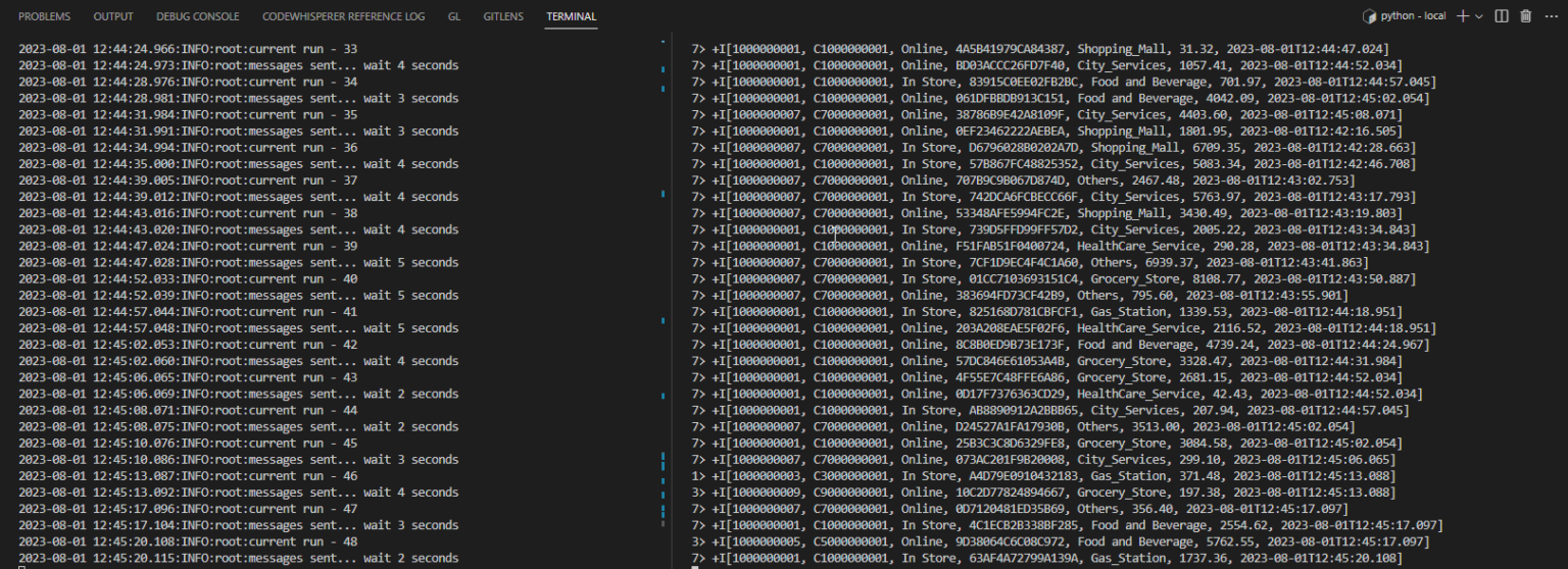 Kafka Flink And Dynamodb For Real Time Fraud Detection Part 1 Local