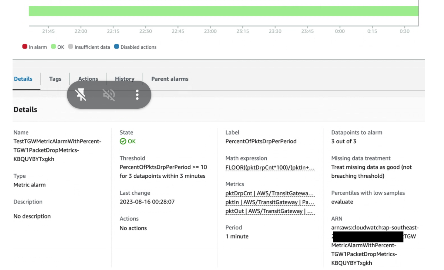 Understanding CloudWatch Math Metrics - Cevo