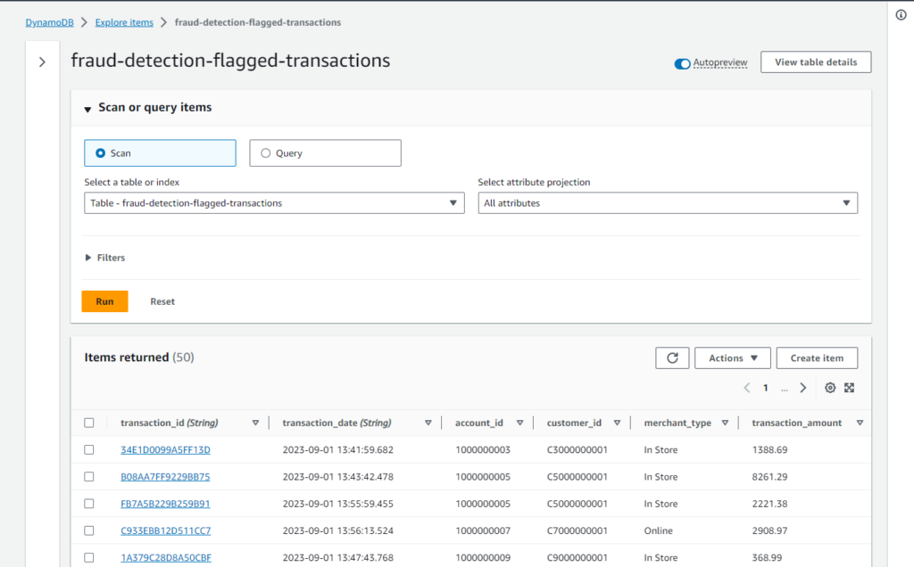 Kafka, Flink and DynamoDB for Real Time Fraud Detection - Part 2 Deployment via AWS Managed ...