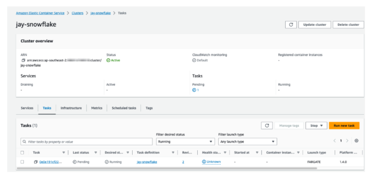 Orchestrating Snowflake Data Transformations with DBT on Amazon ECS ...