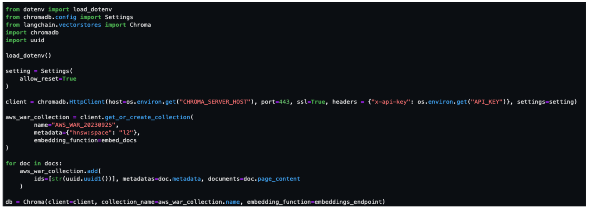 Exploring The Power of Vector Databases (Part 2) - Cevo