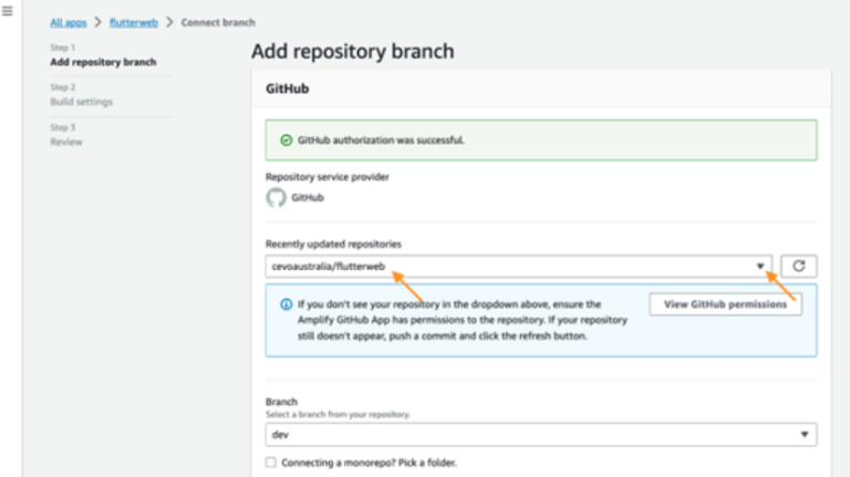 Flutter Web Hosting In Aws Amplify Cevo 8693