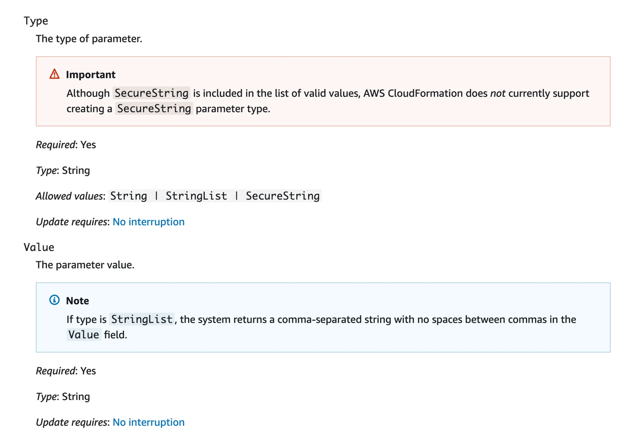 Overcome Cloudformation Limitation — Manage Securestring Ssm Parameters Cevo