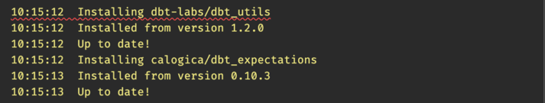 Prioritising Data Quality with dbt-expectations: A Practical Approach ...