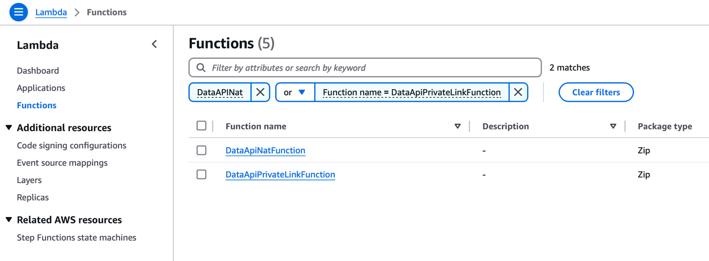 A beginner’s guide to AWS Aurora Data API - Cevo